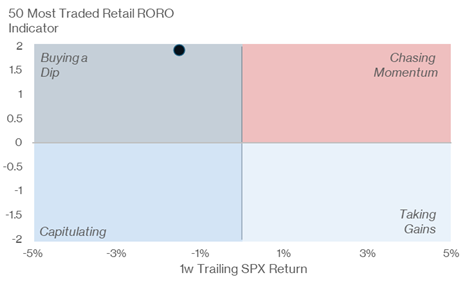 Rules and Tools - Citadel Securities